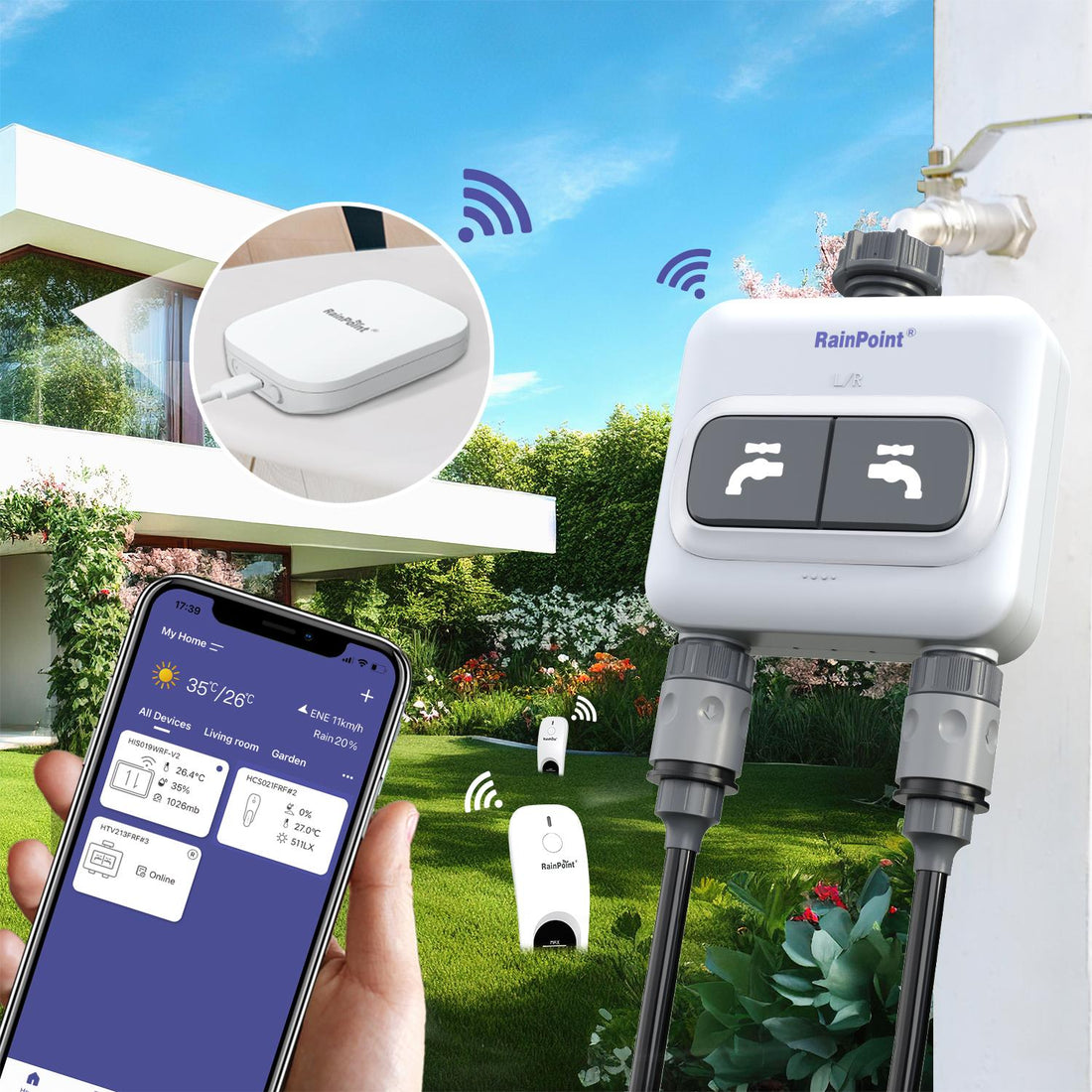 Smart+ Kits – RainPoint Irrigation