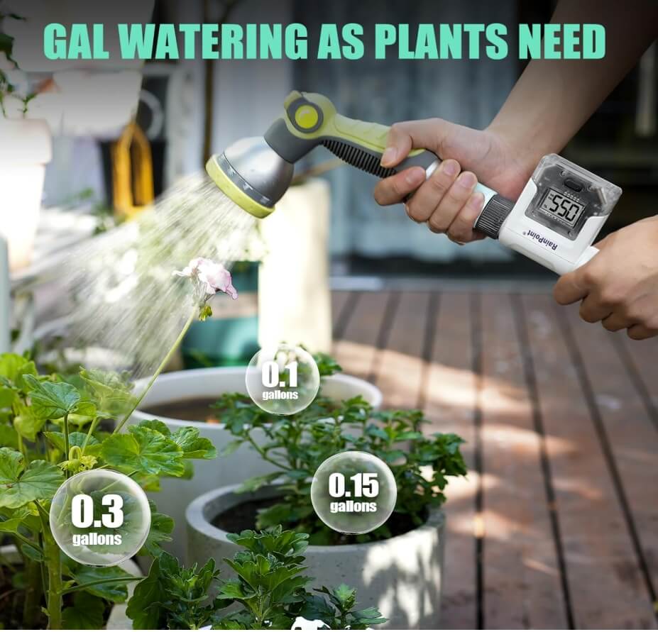 RainPoint WiFi Water Flow Meter with Wireless Gateway