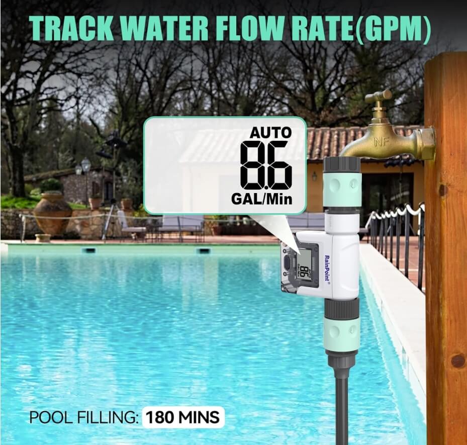 RainPoint WiFi Water Flow Meter with Wireless Gateway