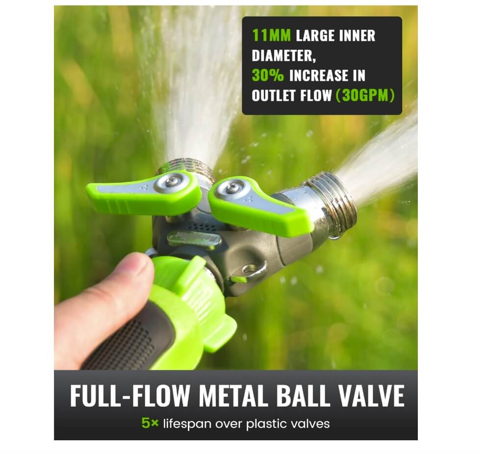 2-Way Heavy Duty Hose Splitter - 200PSI Metal, Leak-Proof, 3/4" GHT ...