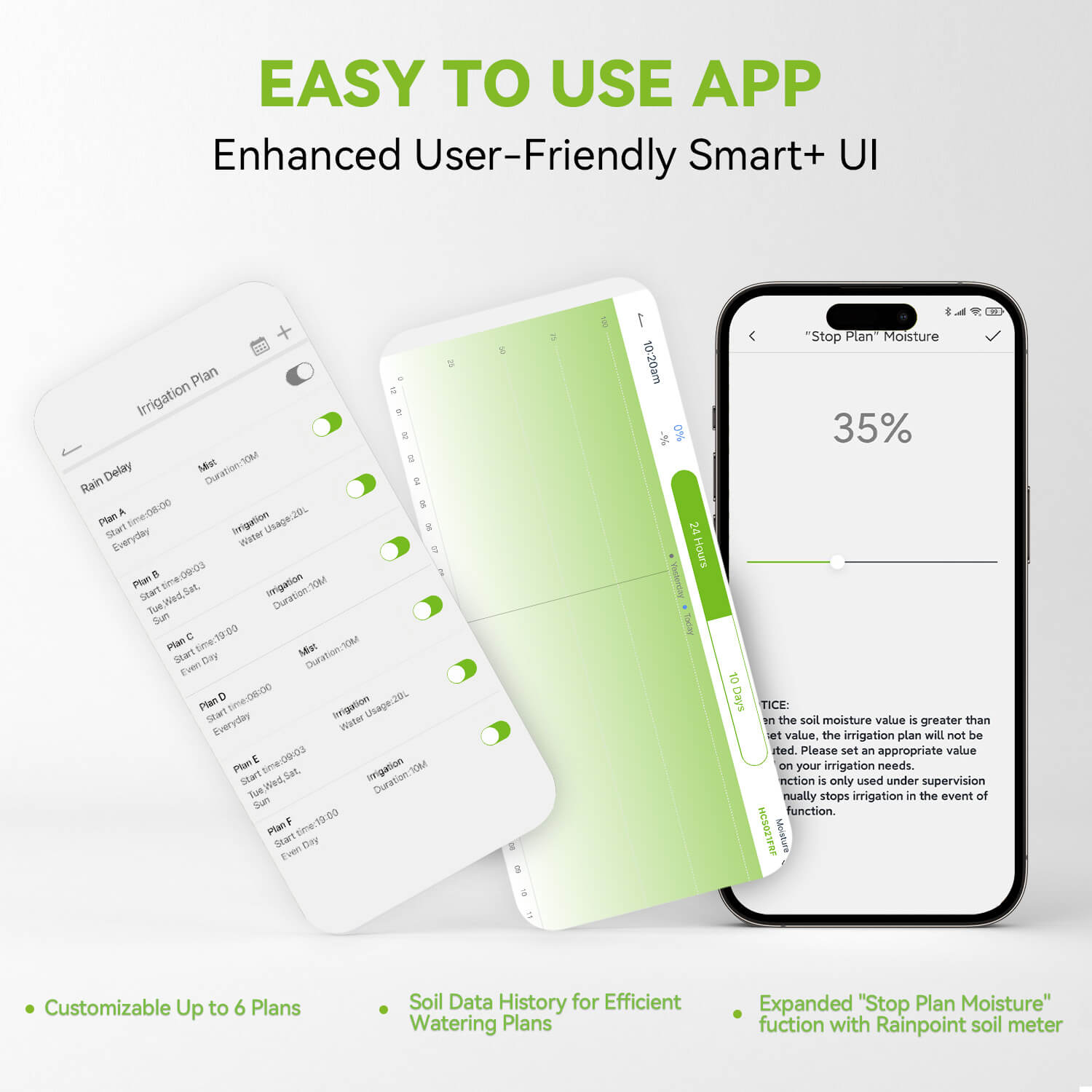 Rainpoint Solar Powered Irrigation Htp115 Set Rainpoint Irrigation