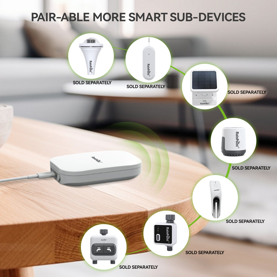 Smart+ Watering, Irrigation & Sprinkler Systems – RainPoint Irrigation